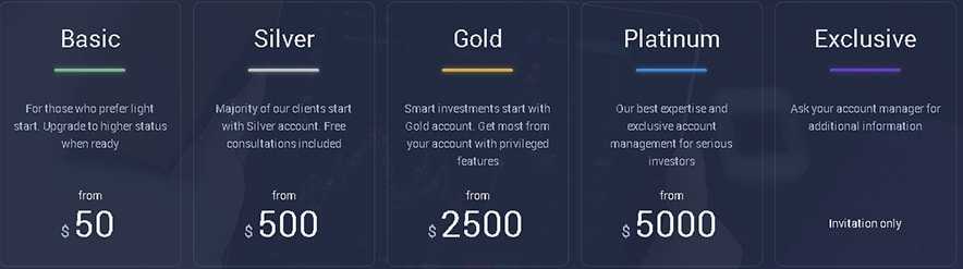 Expert Option Review: Is it Safe or a Scam? | What You Need To Know