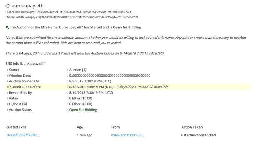 Creating a .ETH Domain: Step-by-Step Guide