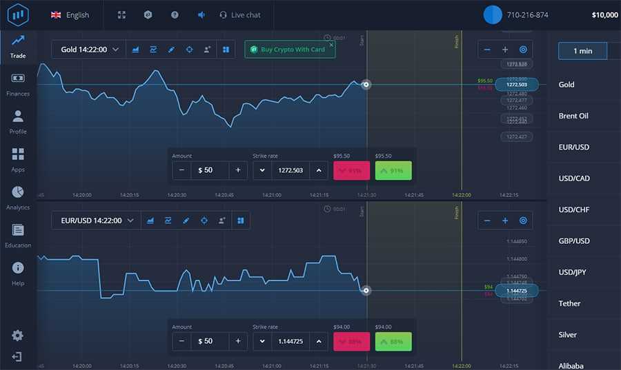 Expert Option Review: Is it Safe or a Scam? | What You Need To Know