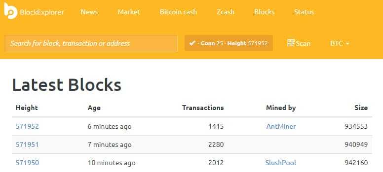 Bitcoin Blockchain Explorers: 10 Best Block Explorers | Complete Guide