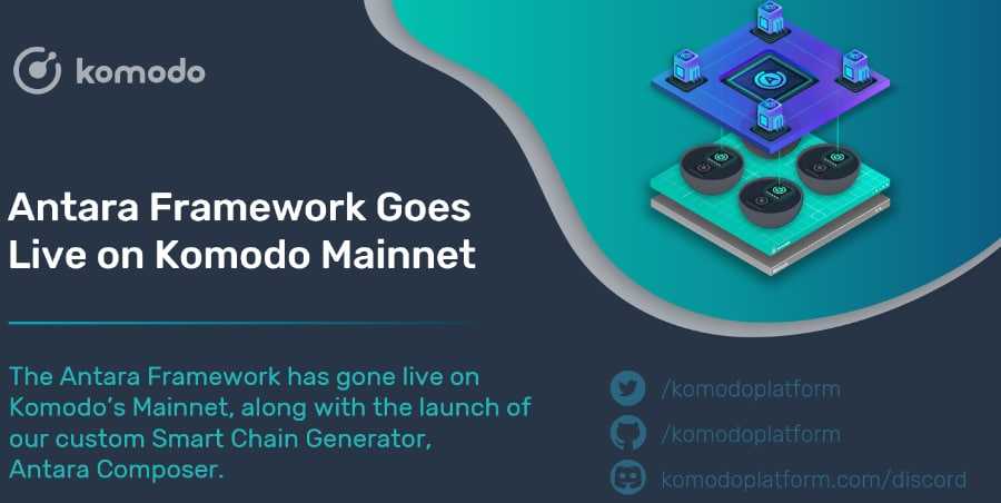 Komodo (KMD) Review: What You NEED to Know | Beginners Guide