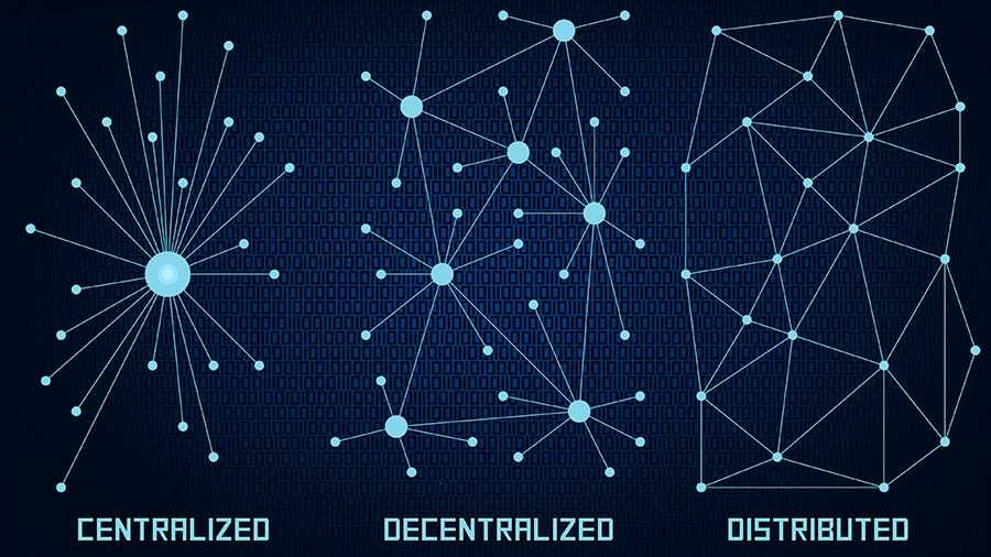 Blockchain Domains: Beginners Guide To Decentralised DNS