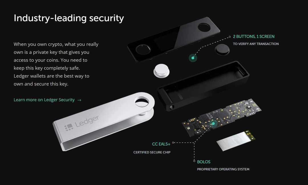 Ledger Nano X Review 2025: Everything You Need to Know