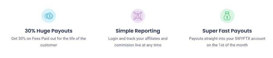 Swyftx Review: Safe Exchange? What You NEED To Know!