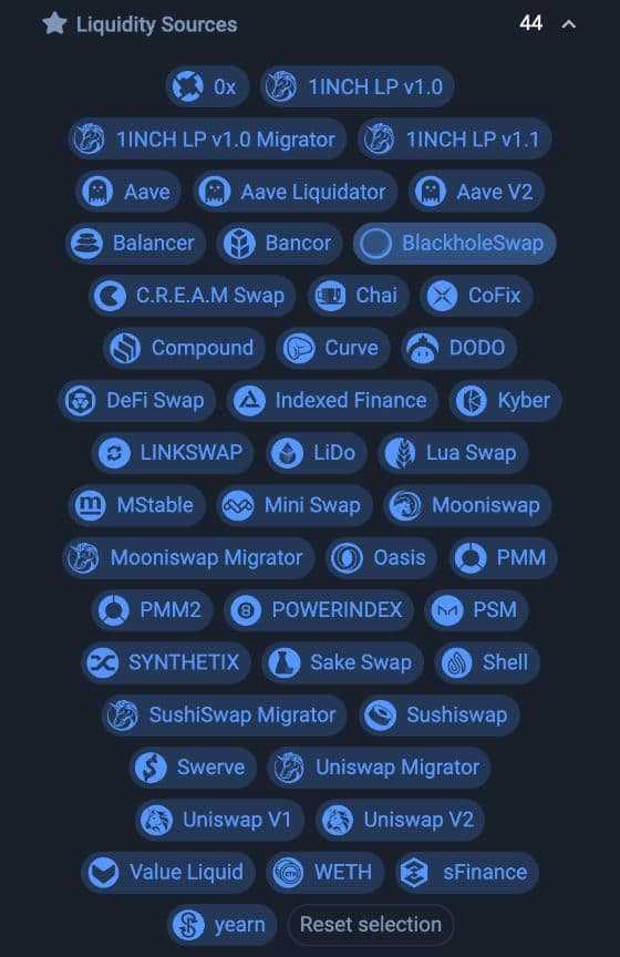 1inch Exchange Review 2024: Is This The Best DEX Aggregator?