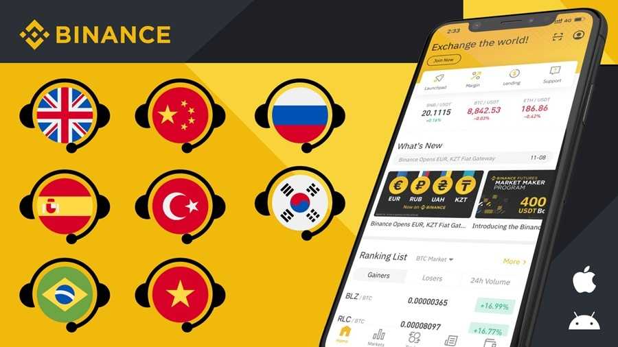 Binance vs Binance US Review 2025: Pros, Cons, Which is Best! - Coin Bureau