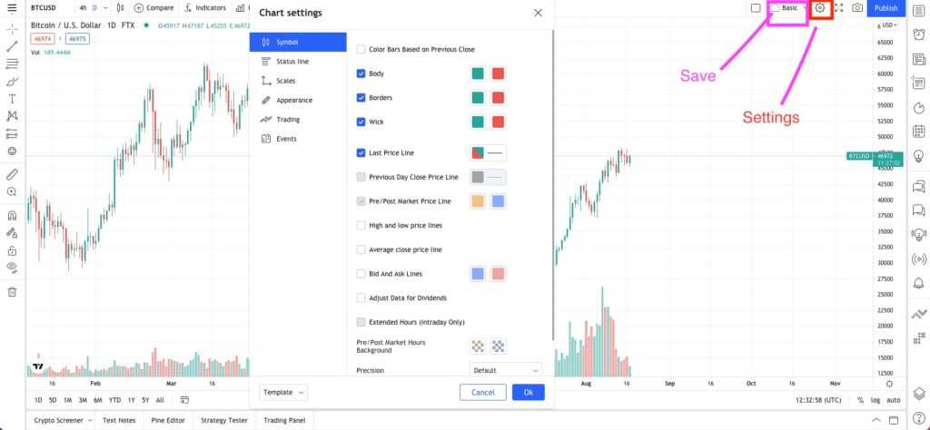 How to Use TradingView to Analyze Cryptocurrencies - Coin Bureau