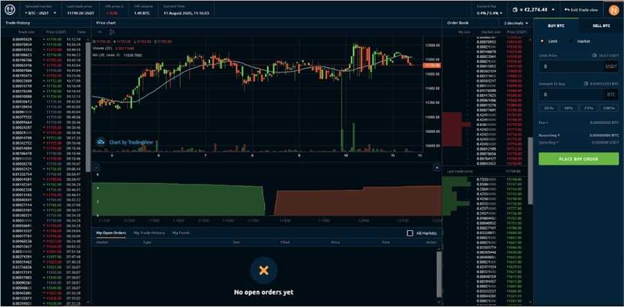 NiceHash Review 2025: The Best Mining Power Marketplace?