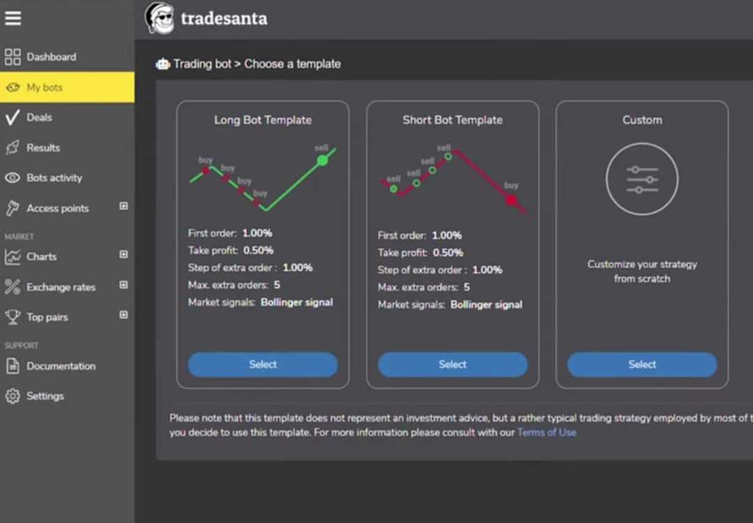 TradeSanta Review: Worthy Bots, or Worthless SCAM?