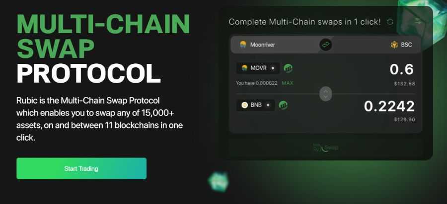 Rubic Exchange: Multi-chain Swap the Future of DeFi?