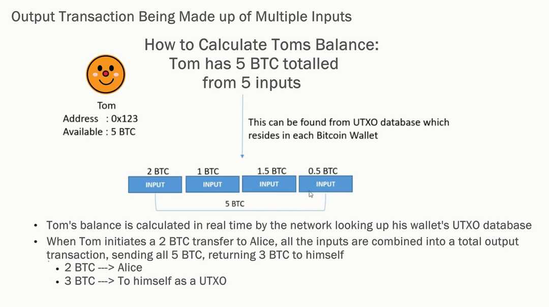 Complete Guide to Crypto Network Fees - Coin Bureau