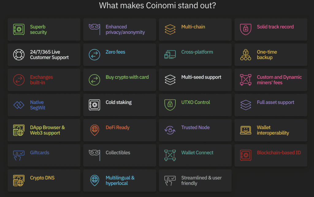 Best Crypto Desktop Wallets 2024: The COMPLETE Guide
