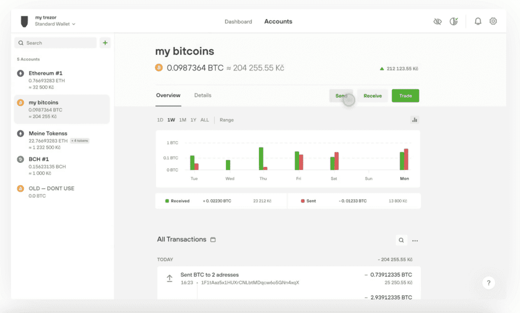 Best Crypto Desktop Wallets 2024: The COMPLETE Guide