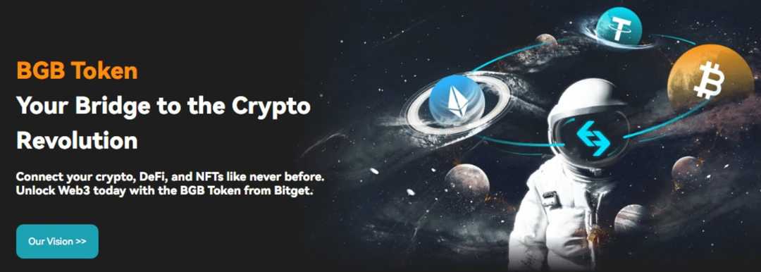 Bitget Review 2025: Pros, Cons & Key Features