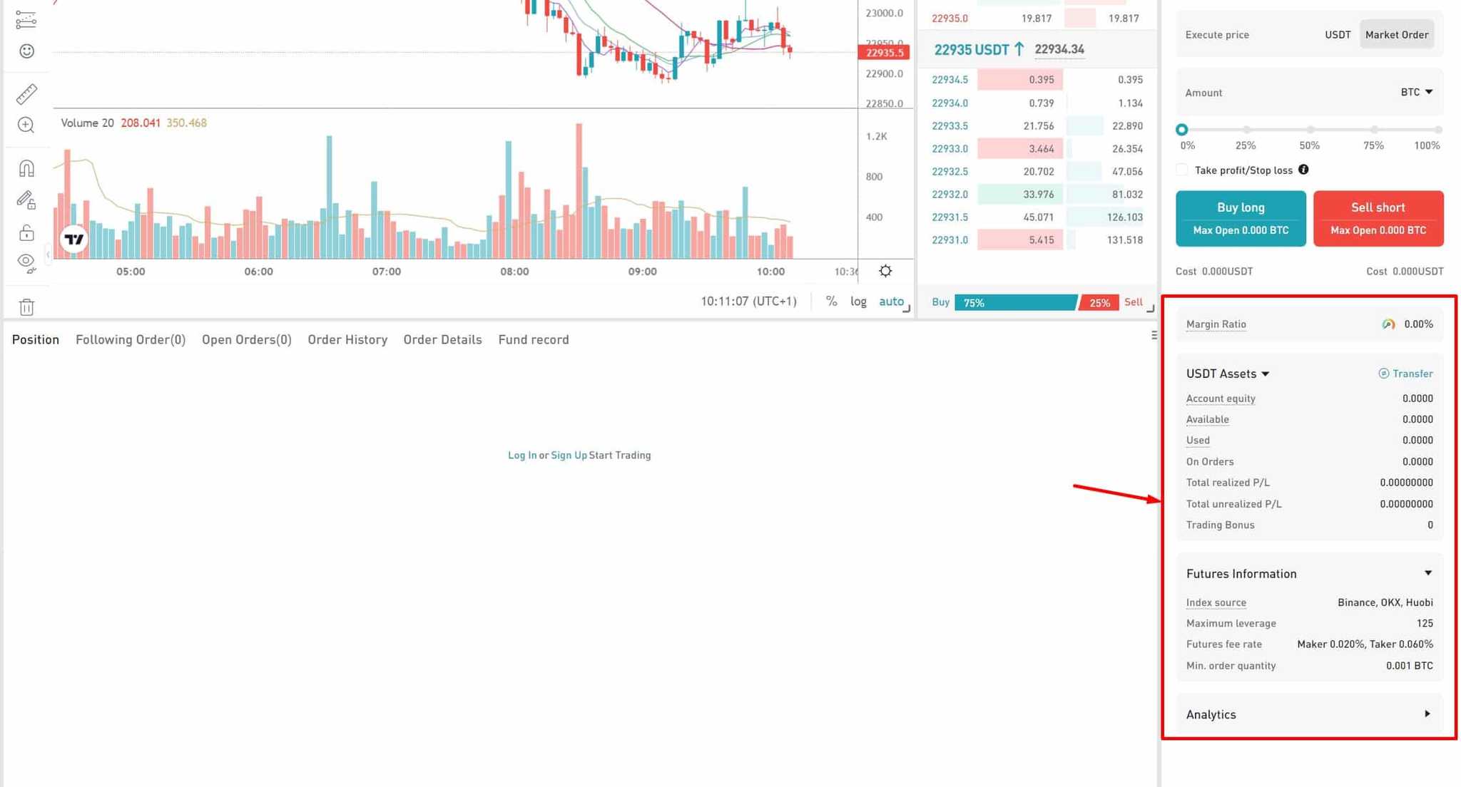 Bitget Review 2025: Pros, Cons & Key Features