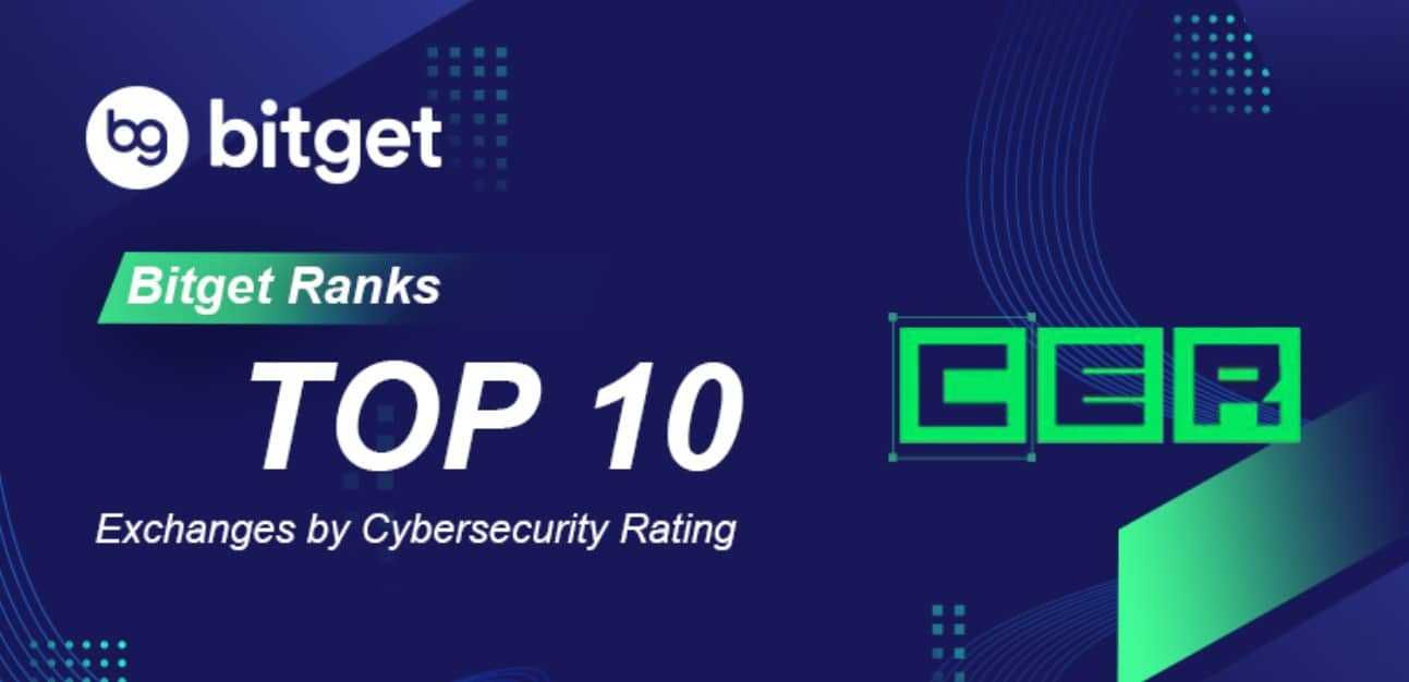 Bitget Review 2025: Pros, Cons & Key Features