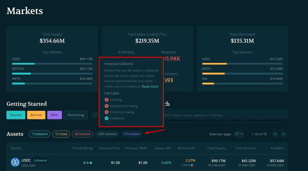 Euler Finance: Crypto Lending with less Volatility and Risk