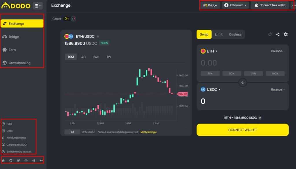 Dodo DEX Review 2025: Changing the DEX Landscape!