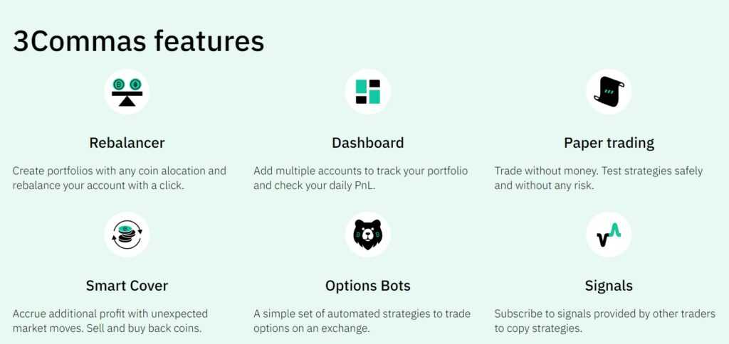3Commas Review 2024: Platform for Crypto Trading Bots