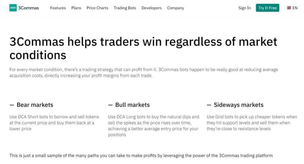 3Commas Review 2024: Platform for Crypto Trading Bots