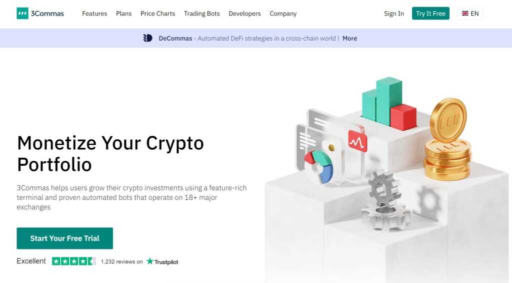 3Commas Review 2024: Platform for Crypto Trading Bots