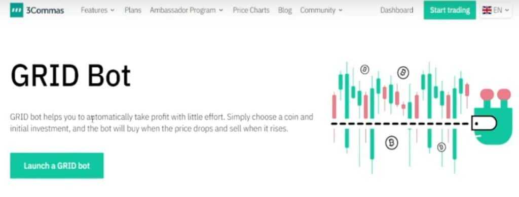 3Commas Review 2024: Platform for Crypto Trading Bots