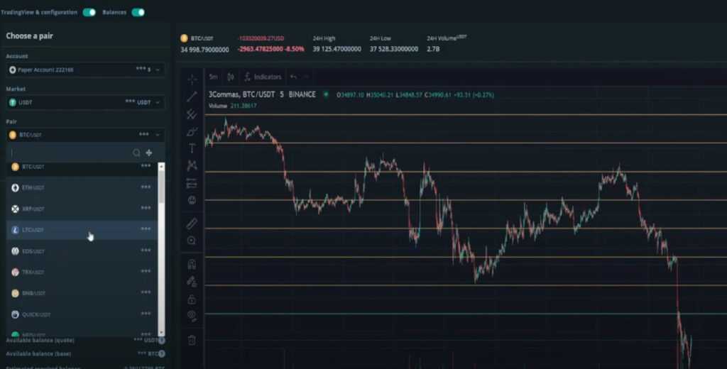 3Commas Review 2024: Platform for Crypto Trading Bots