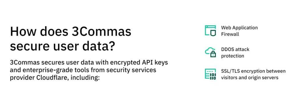 3Commas Review 2024: Platform for Crypto Trading Bots