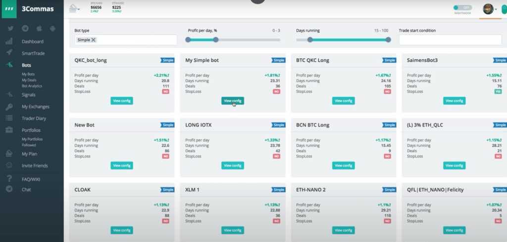 3Commas Review 2024: Platform for Crypto Trading Bots