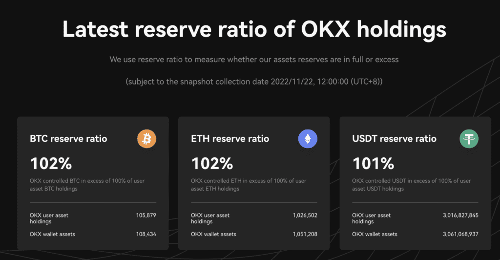 OKX Review: Is OKX The Best Exchange In 2025?