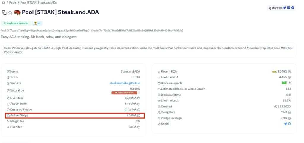How to Choose a Cardano Staking Pool in 2025