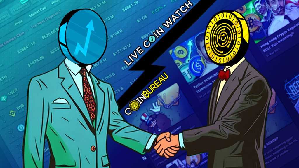 Cryptowatch: Cross-Exchange Trading Terminal - Coin Bureau