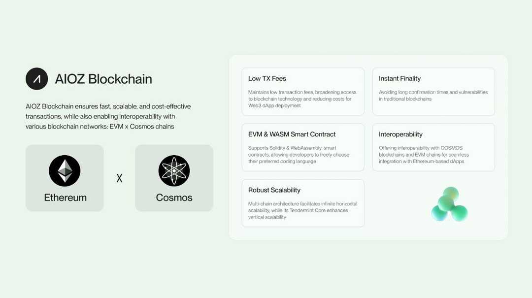 AIOZ Network Review 2025: Unlocking the Potential of Web3!