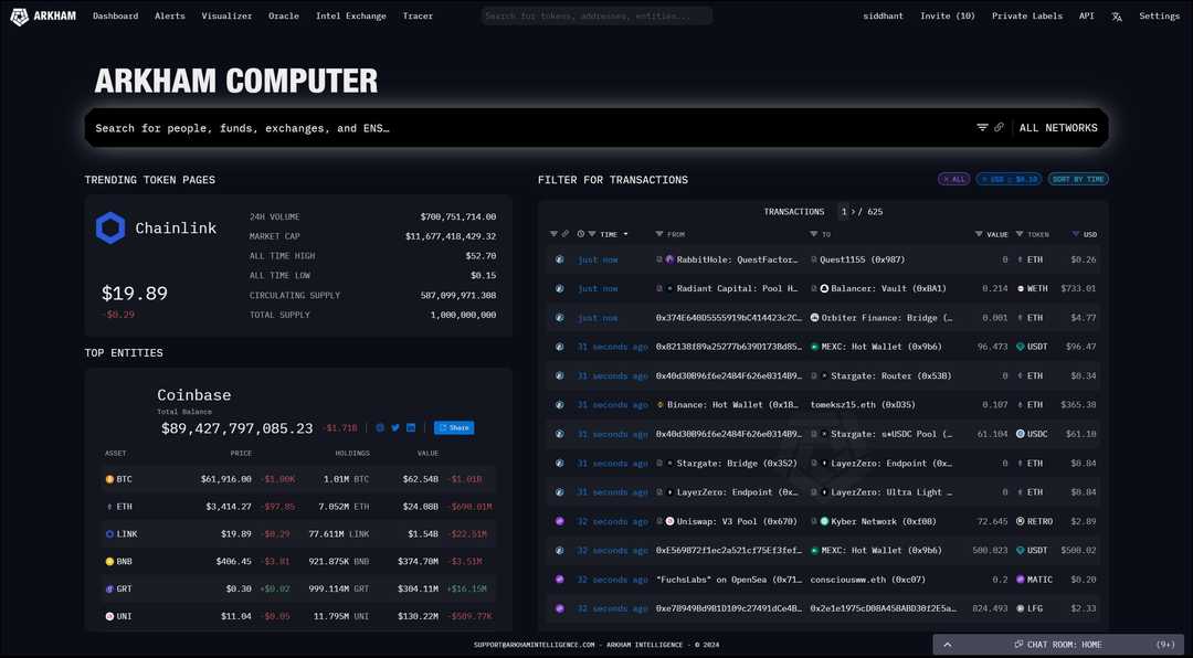 Arkham Intelligence Review 2025: Decrypting Cryptocurrency