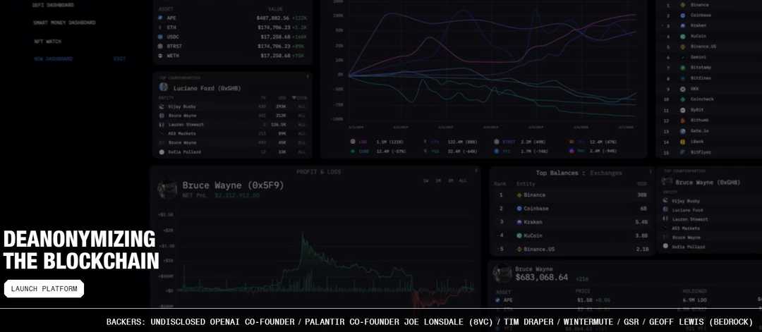 Arkham Intelligence Review 2025: Decrypting Cryptocurrency