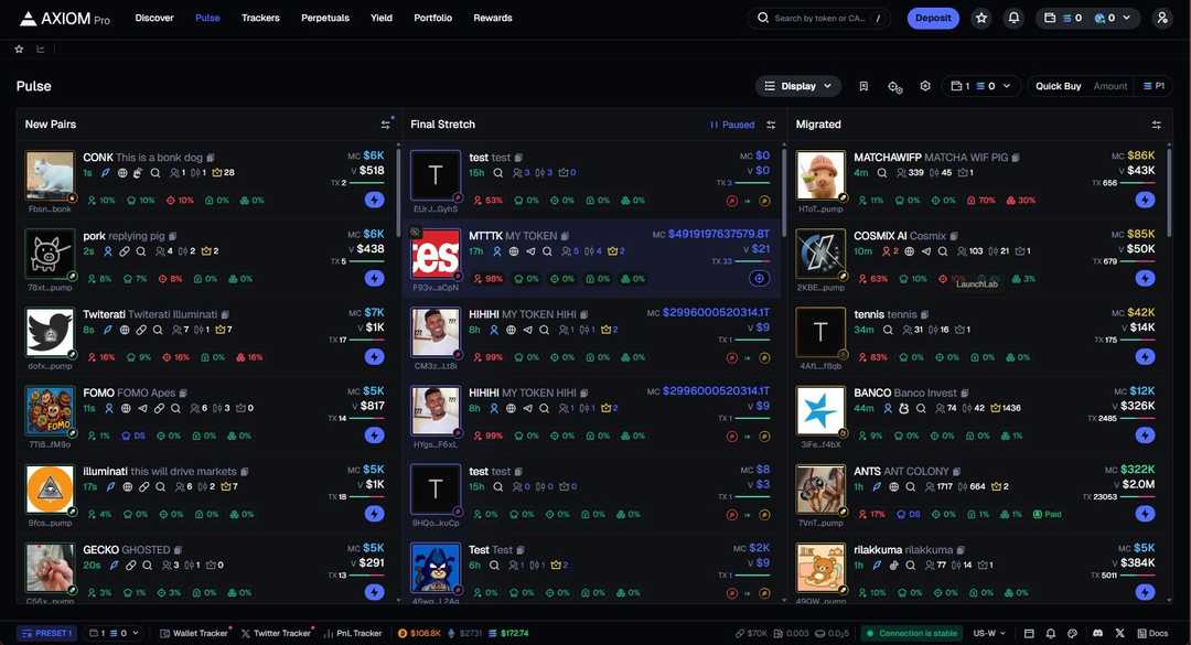 Axiom Trade Review: Analyzing Features, Fees, and User Experience