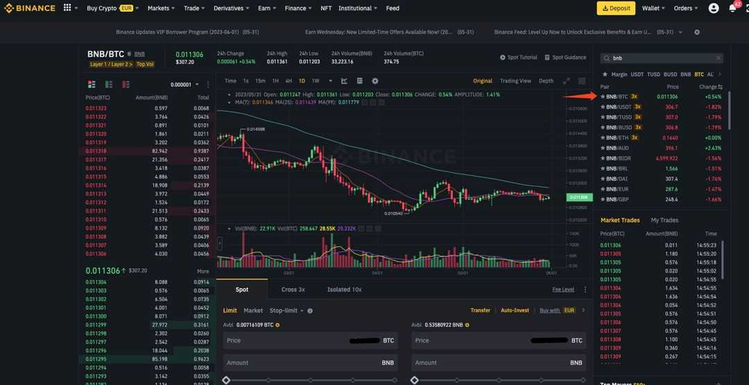 Binance Trading: A 2025 Guide for Beginners
