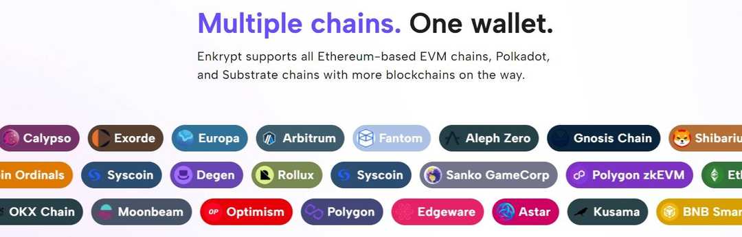 Top Base Wallets: 7 Best Base Wallets For DeFi and Staking