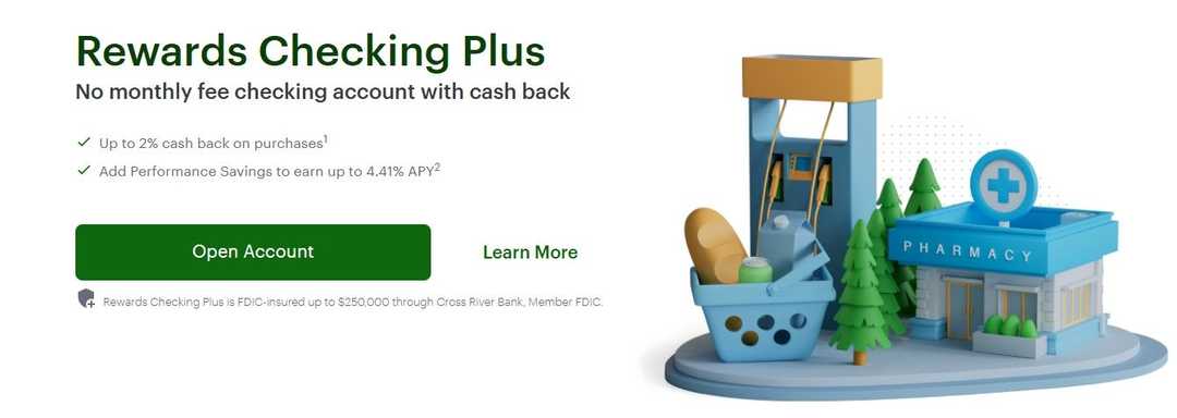 Best Crypto Credit Cards In 2025 : Compare The Best Options For Rewards