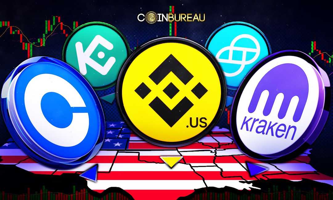 Best Pi Coin Wallets: Secure Your Pi Coins with the Best Wallets In ...