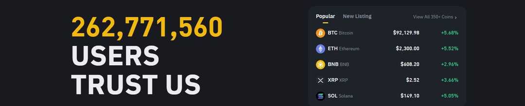 Best Altcoin Exchanges For 2025: Discover the Top Altcoin Exchanges for ...