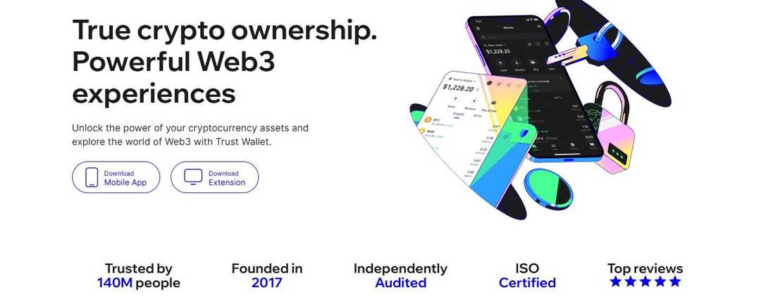 Best Self-Custody Crypto Wallets In 2025: Secure Your Crypto with the Best Self-Custody Wallets!