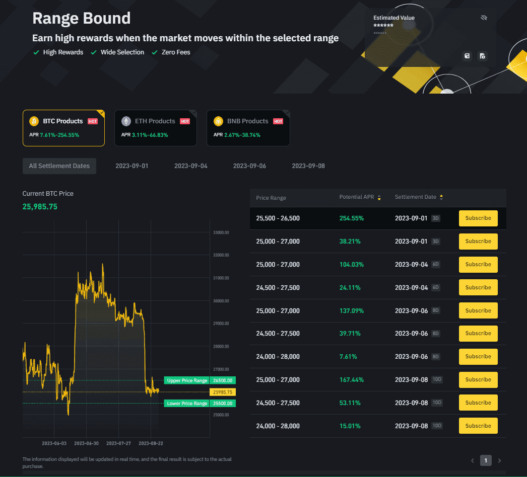 Binance Earn Review 2025: Safe Platform for Crypto Yield?