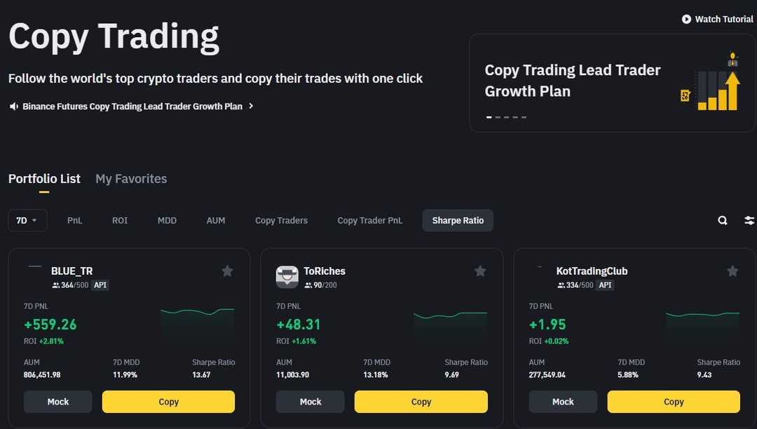 Top Crypto Copy Trading Platforms in 2025: Our Top Picks!