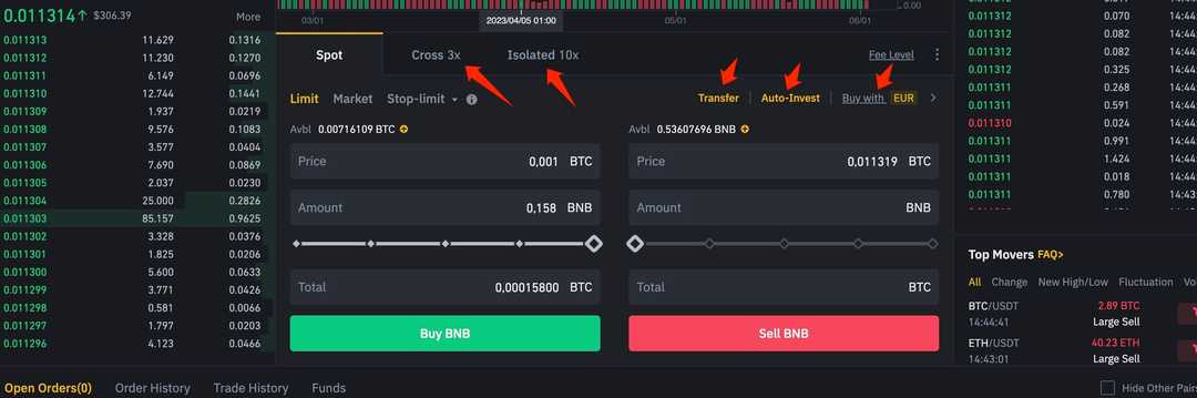 Binance Trading: A 2025 Guide for Beginners