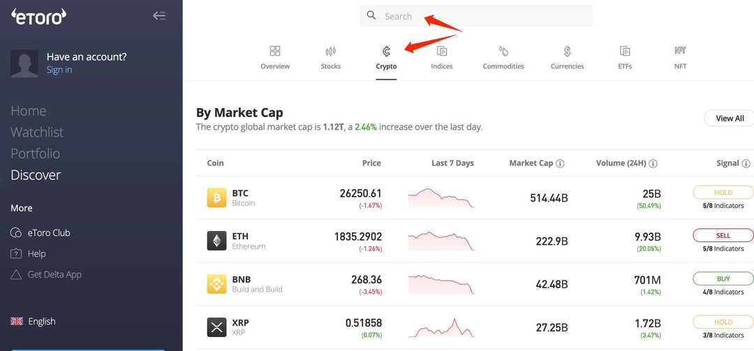 The Complete Guide to Buying Bitcoin on eToro