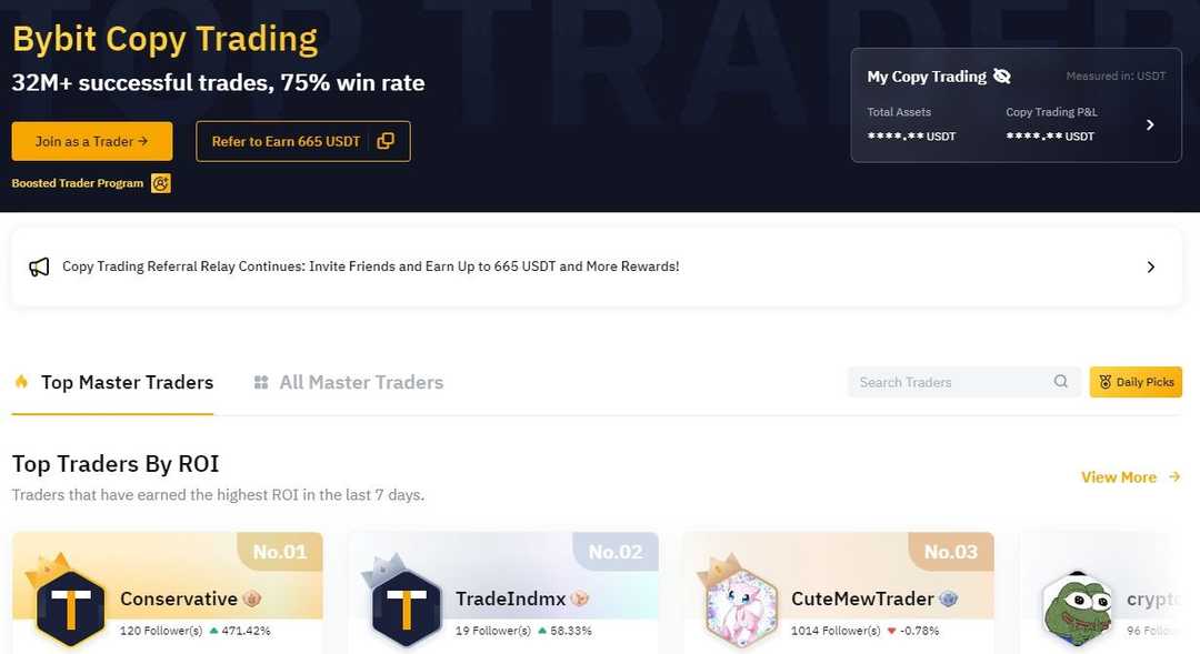 Bybit Copy Trading Review 2025: Master Crypto Trading