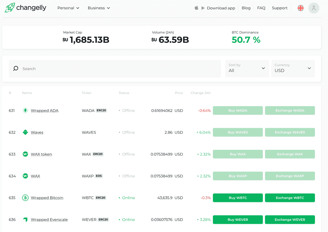 Changelly Review: Safe Exchange? Pros, Cons, and More!