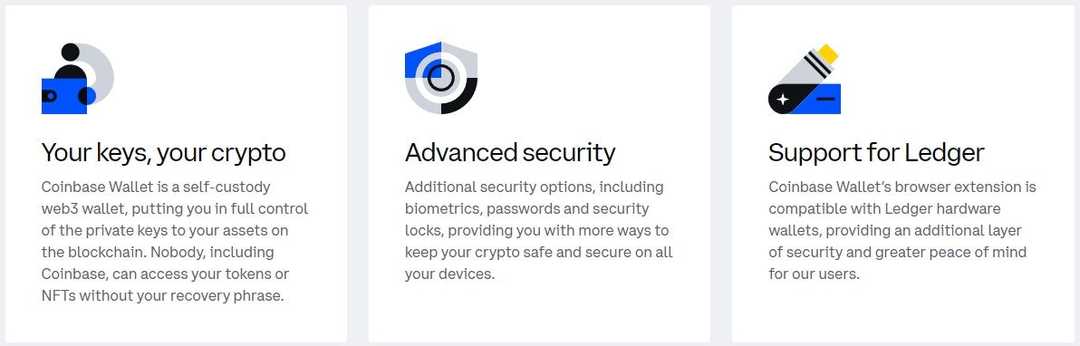 Coinbase Wallet Review 2024: Good Crypto Wallet?