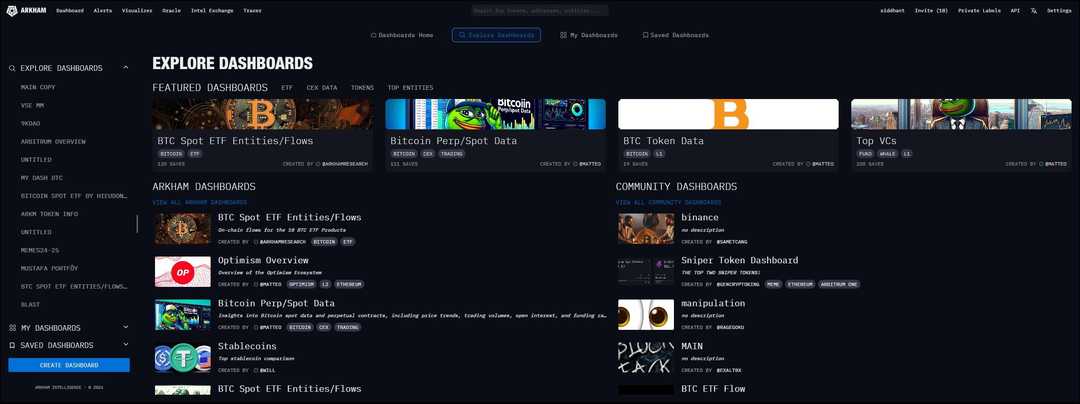Arkham Intelligence Review 2025: Decrypting Cryptocurrency